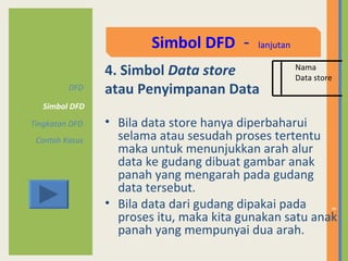 Erd N Dfd | PPT