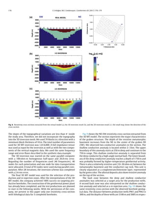 The conductivity structure of the Gediz Graben geothermal area extracted from 2D and 3D ...