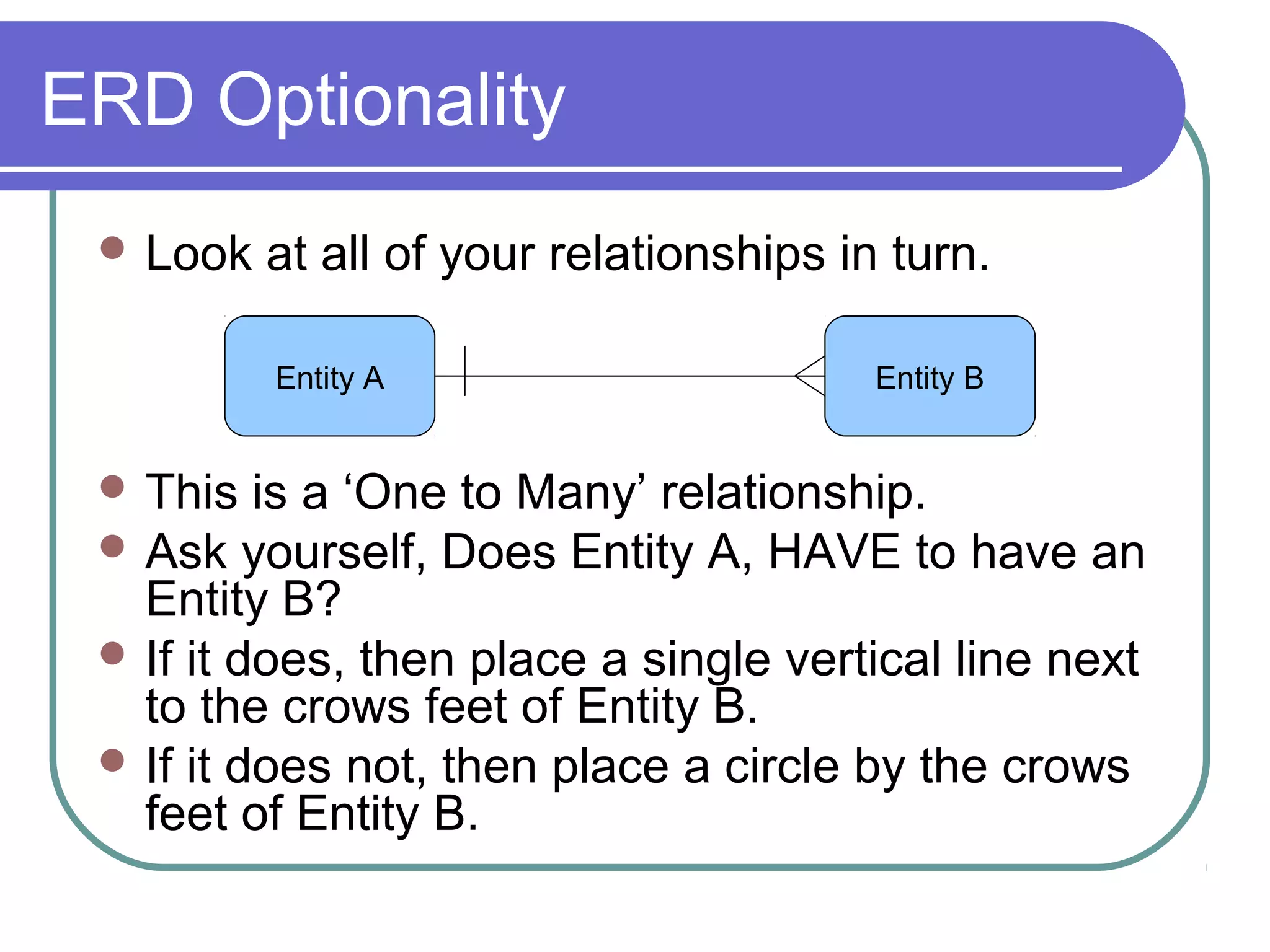 Erd optionality | PPT