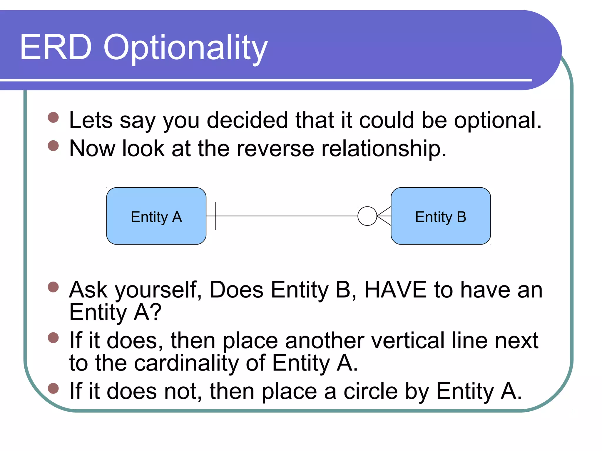Erd optionality | PPT
