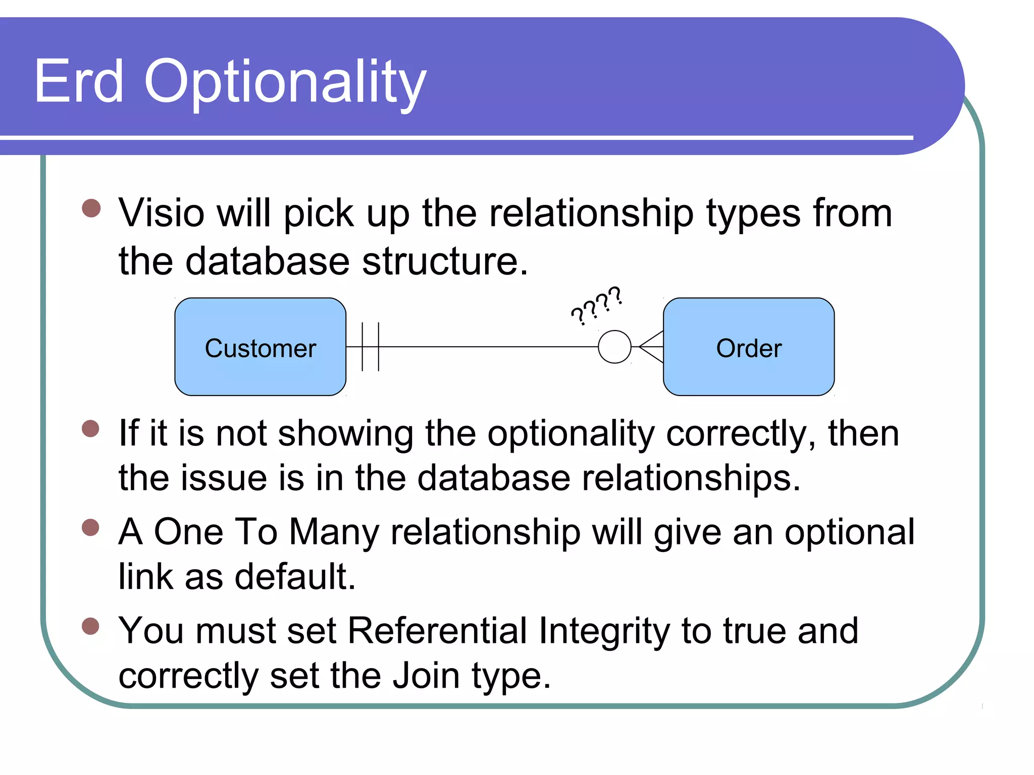 Erd optionality | PPT