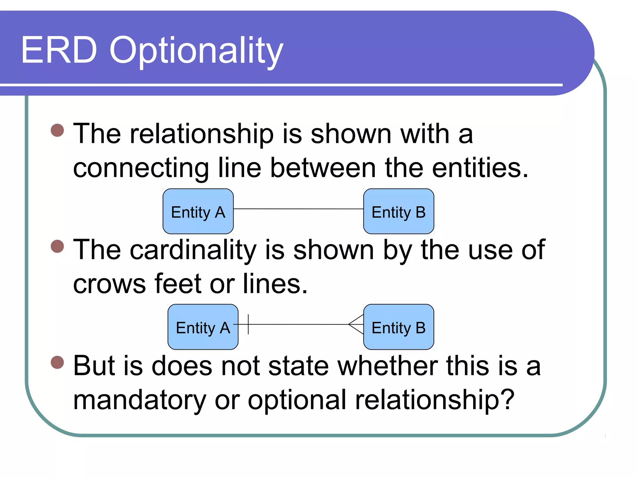 Erd optionality | PPT