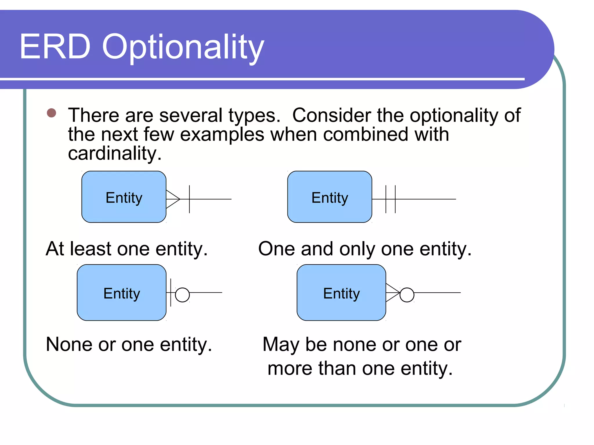 Erd optionality | PPT