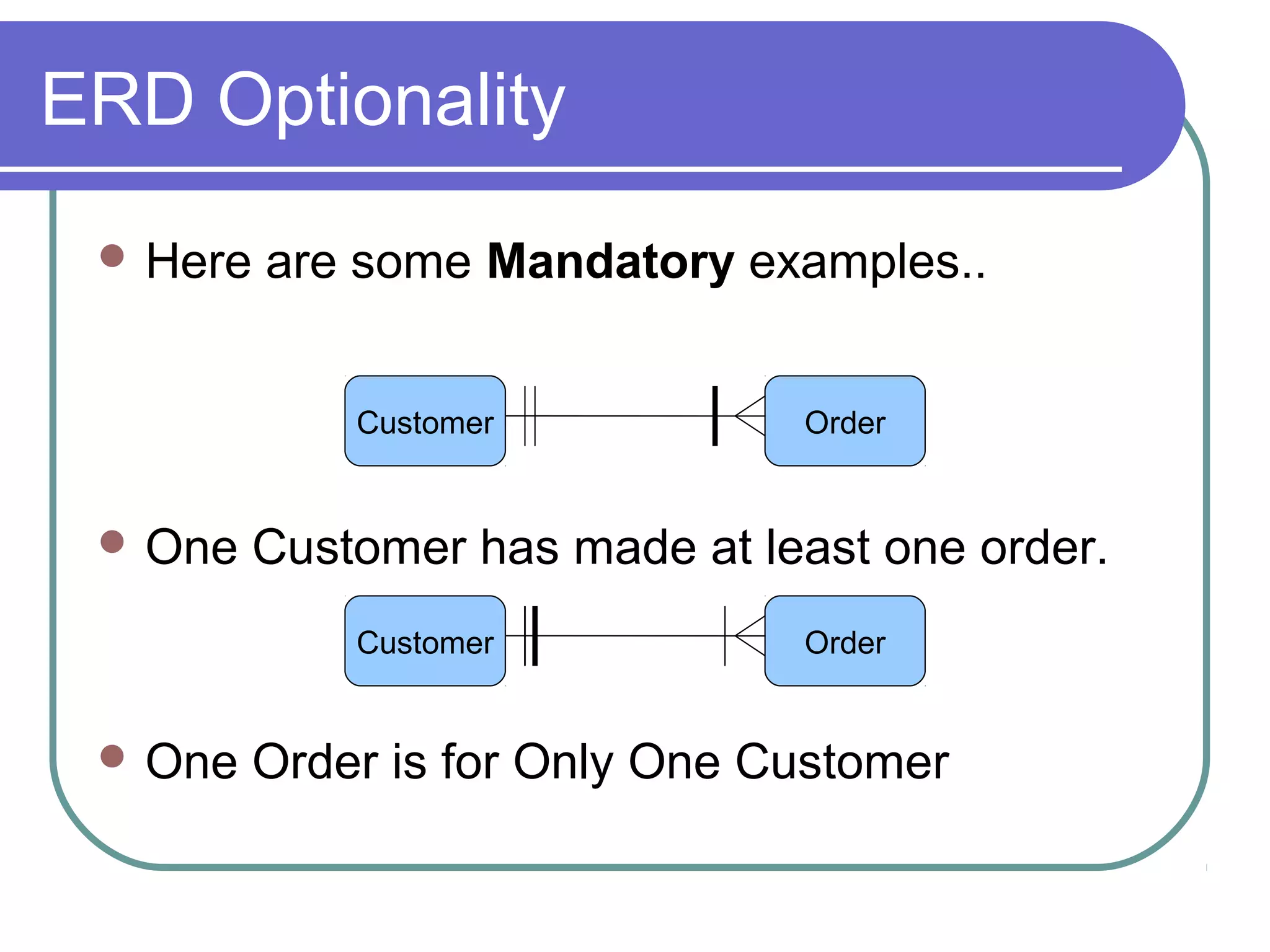 Erd optionality | PPT