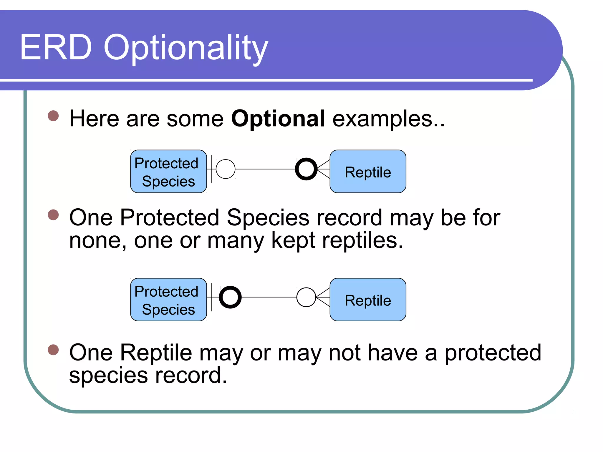 Erd optionality | PPT