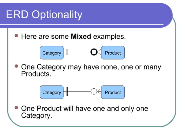 Erd optionality | PPT