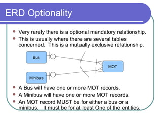 Erd optionality | PPT
