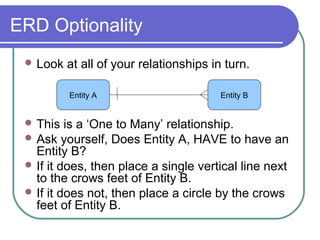 Erd optionality | PPT
