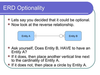 Erd optionality | PPT