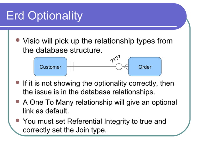 Erd optionality | PPT