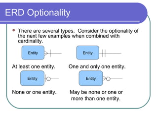 Erd optionality | PPT