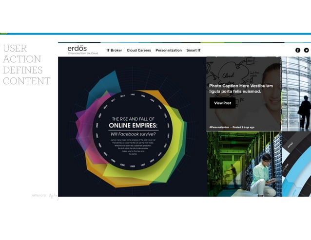 Erdos Hub Mockups | PDF