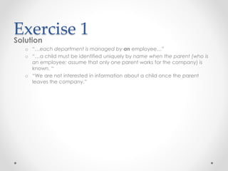 Erd practice exercises | PPTX