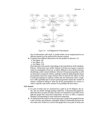 Solution of Erds | PDF