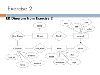 entityrelationshipdiagram & SQL Practice Exercises II.pptx | Databases ...