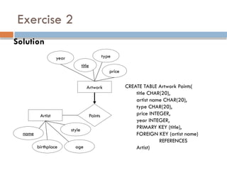 entityrelationshipdiagram & SQL Practice Exercises II.pptx | Databases ...