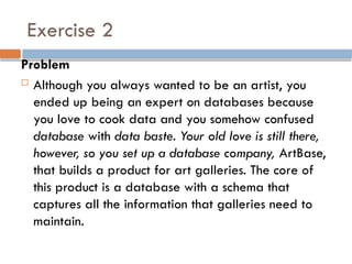 entityrelationshipdiagram & SQL Practice Exercises II.pptx