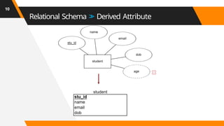 erd to relational schema in DBMS of module 1 | PPT