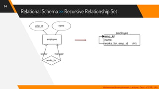 DBMS 3 | ER Diagram to Relational Schema | PDF