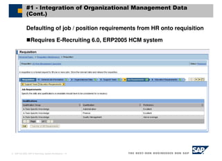 SAP E Recruitment - ERec600_SystemArchitecture.pdf