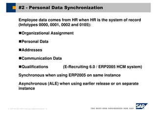 SAP E Recruitment - ERec600_SystemArchitecture.pdf