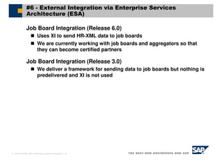 SAP E Recruitment - ERec600_SystemArchitecture.pdf