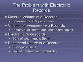 Electronic Records Management | PPT