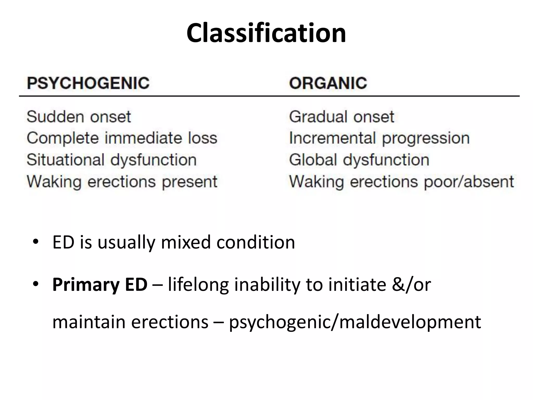 Erectile dysfunction - causes and diagnosis | PPTX
