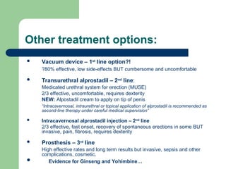 Management Erectile Dysfunction 2018.ppt
