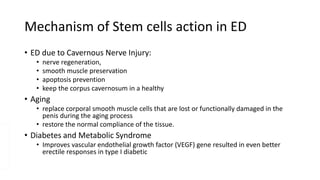 Erectile dysfunction current advances and management of disease | PPT