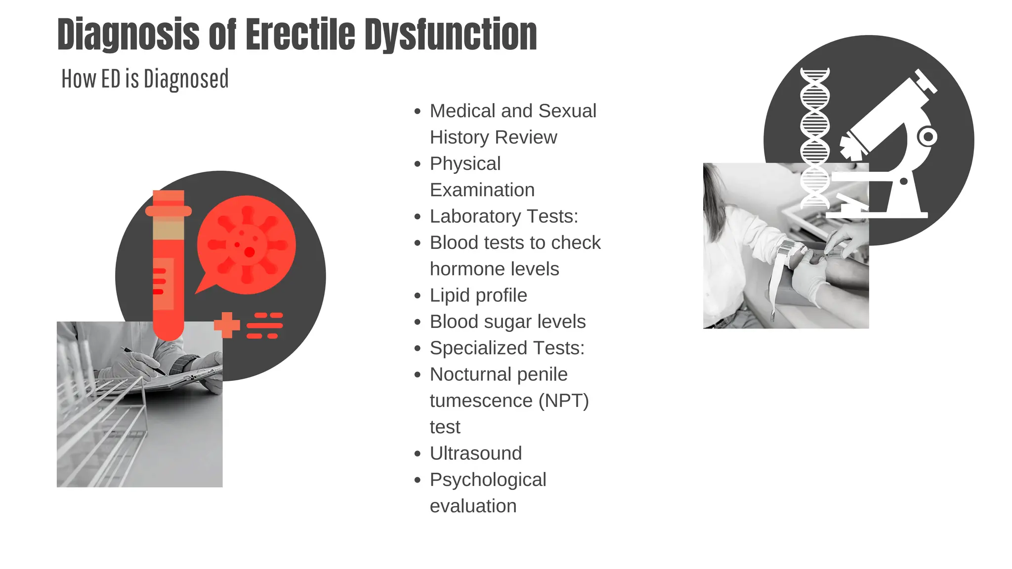 Erectile Dysfunction (ED) Causes, Diagnosis & Treatment.pdf