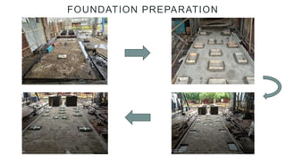 Erection and commissioning of the new compressor package.pptx