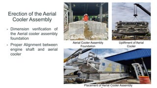 Erection and commissioning of the new compressor package.pptx