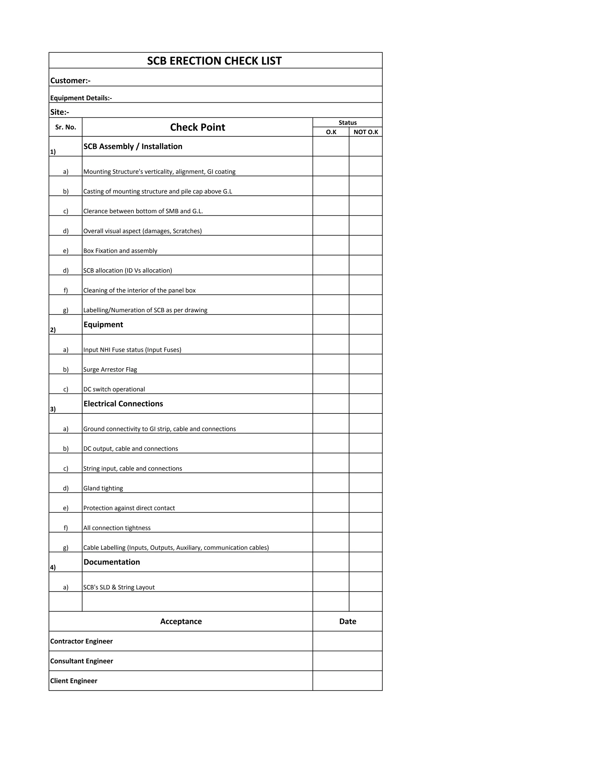 Erection Checklist for Solar Inverters, Solar Transformers & Solar ...