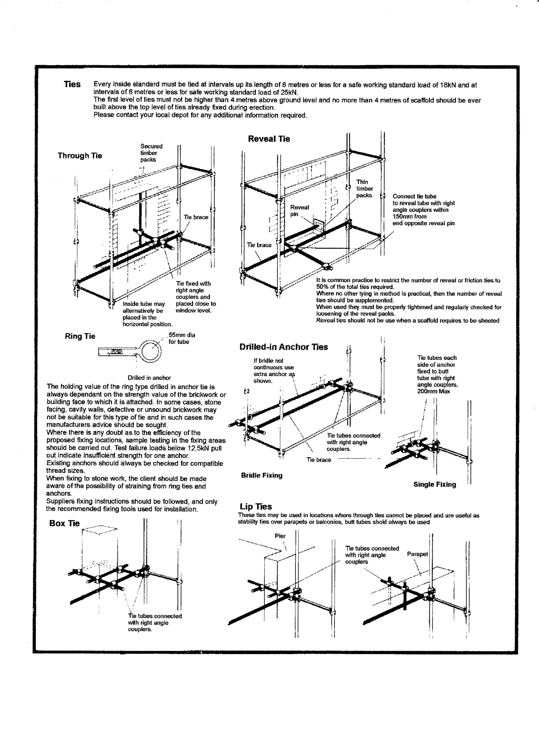 Scaffolding Erection Guide | PDF