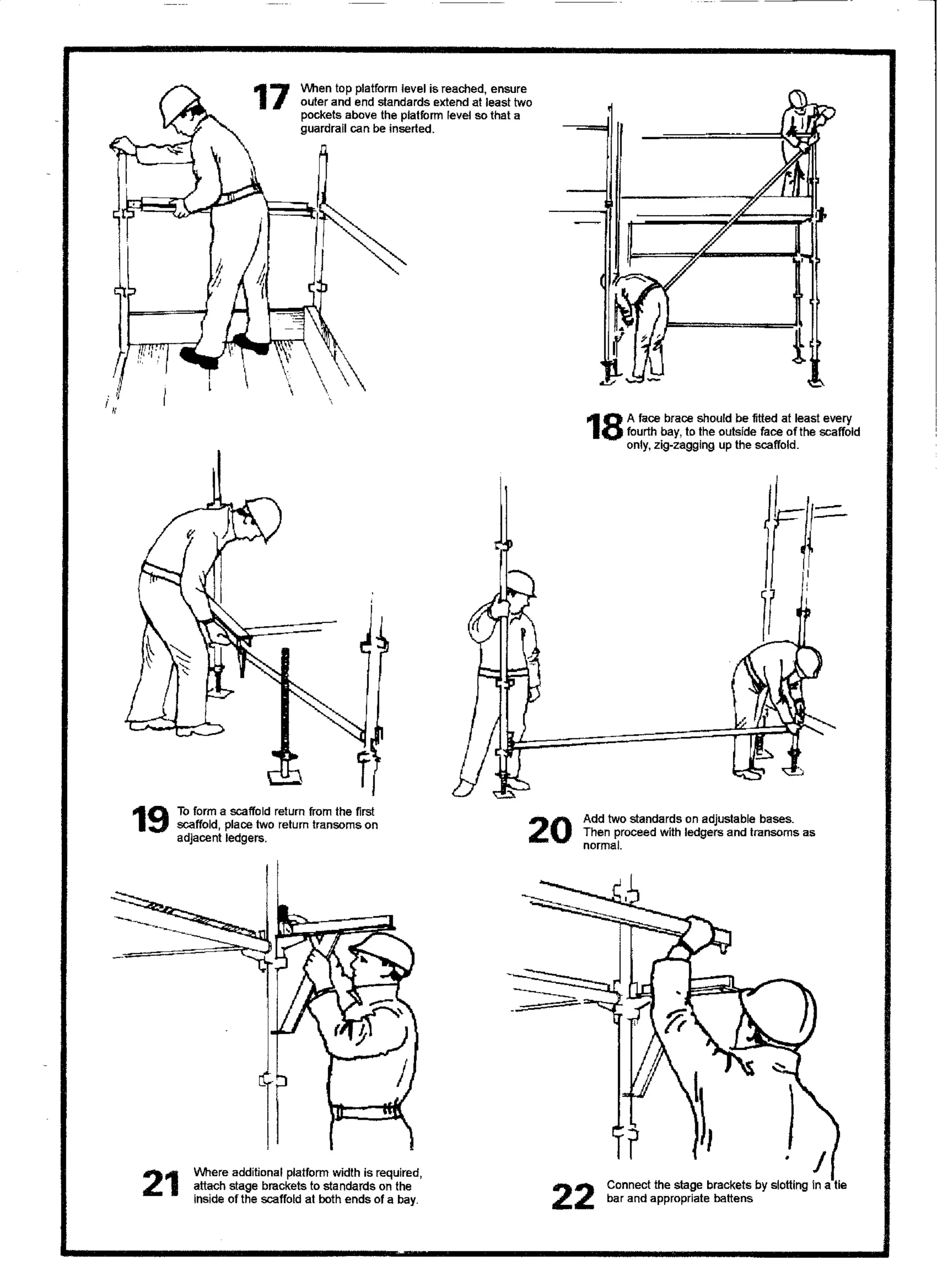 Scaffolding Erection Guide | PDF