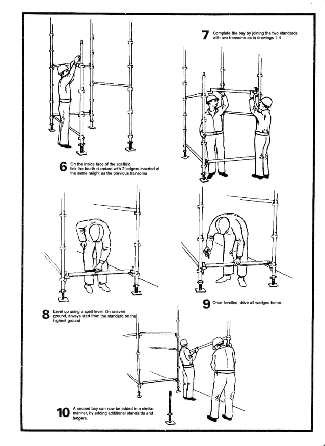 Scaffolding Erection Guide | PDF