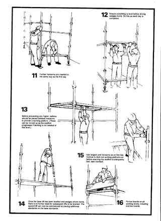 Scaffolding Erection Guide | PDF