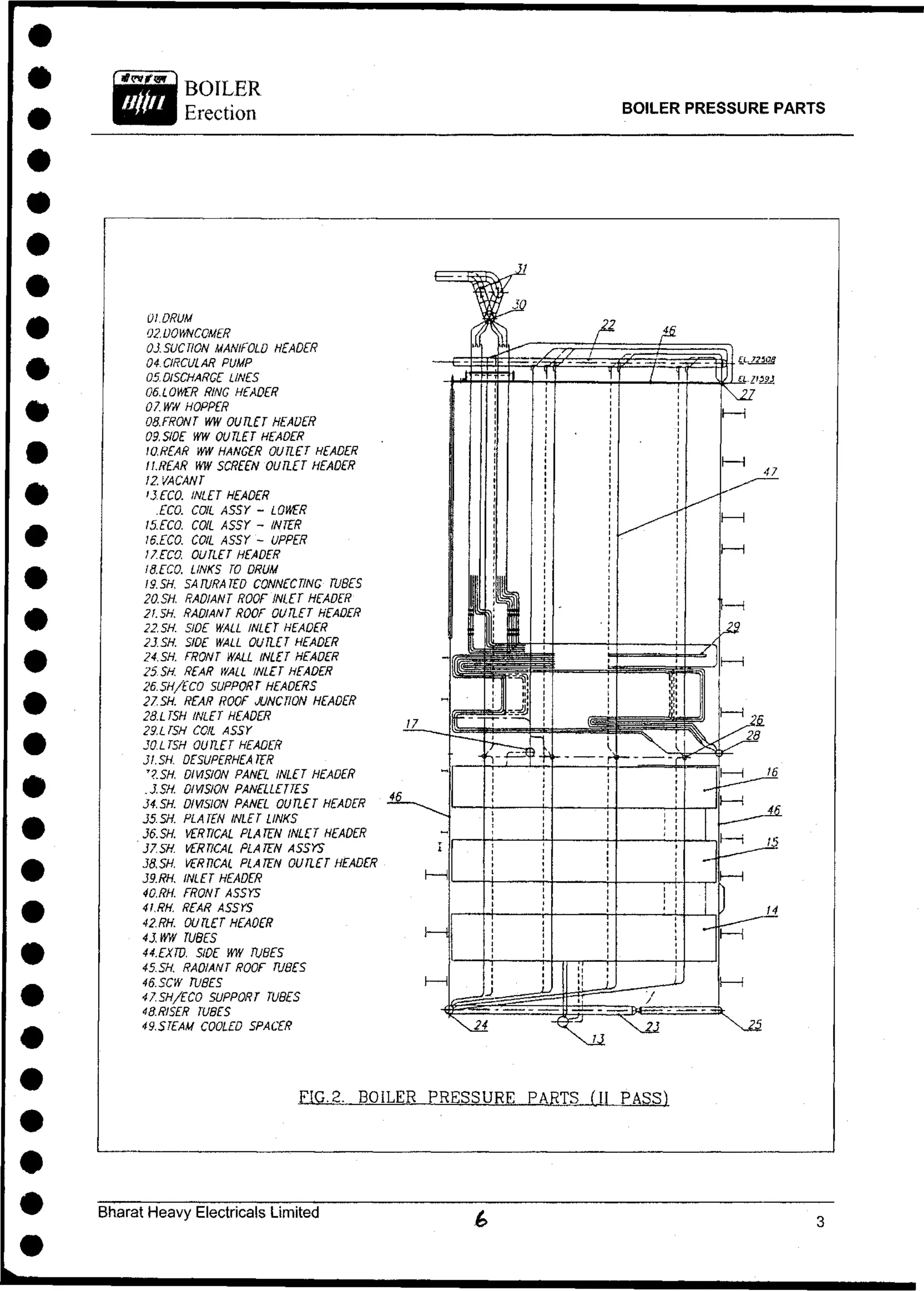 Erection guidelinesfor500mw boilerpressureparts | PDF