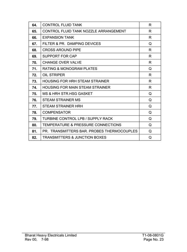 Ere ction manual bhel | PDF