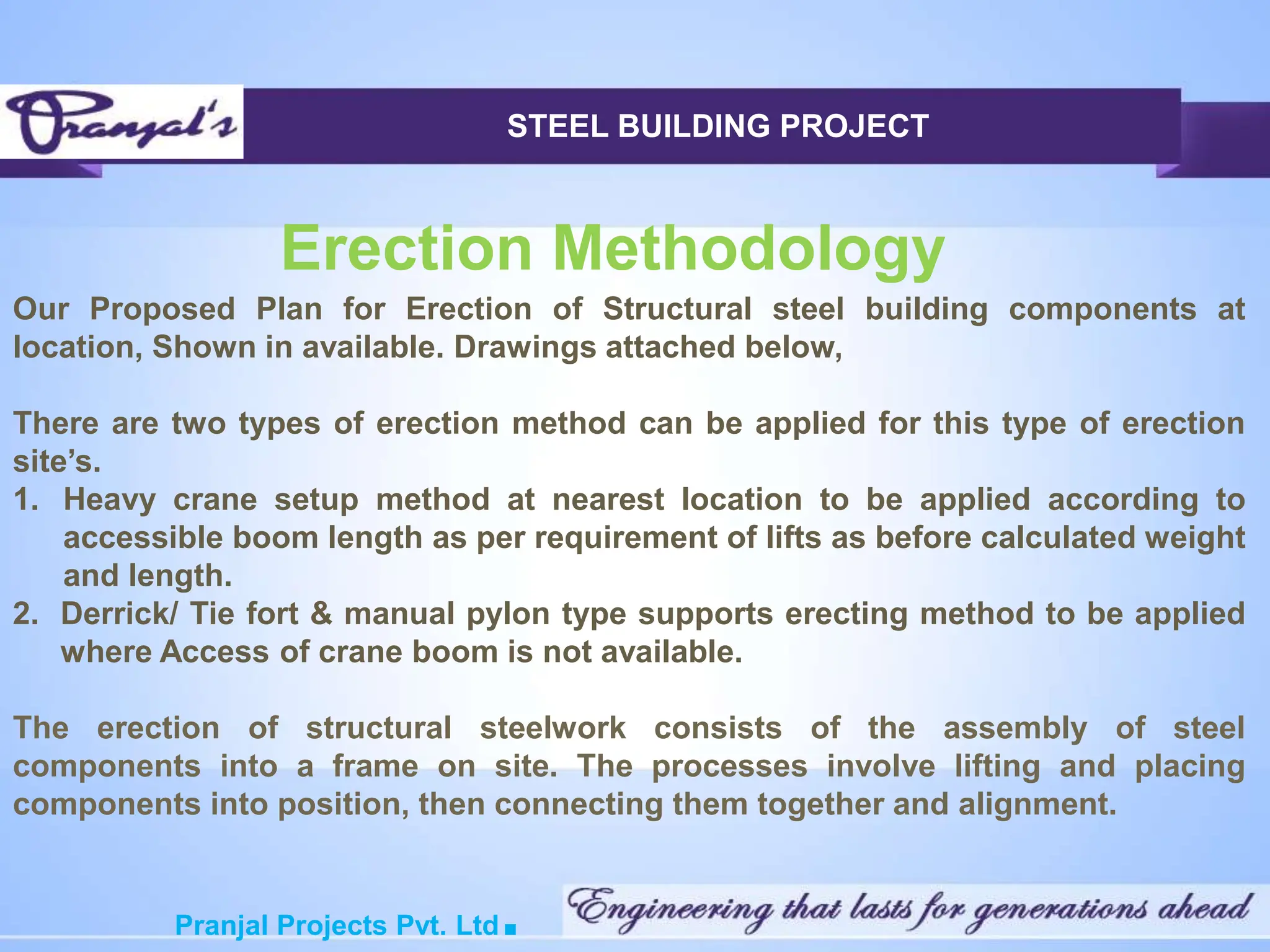 Erection Methodology (KG Marg) MLCP.pptx