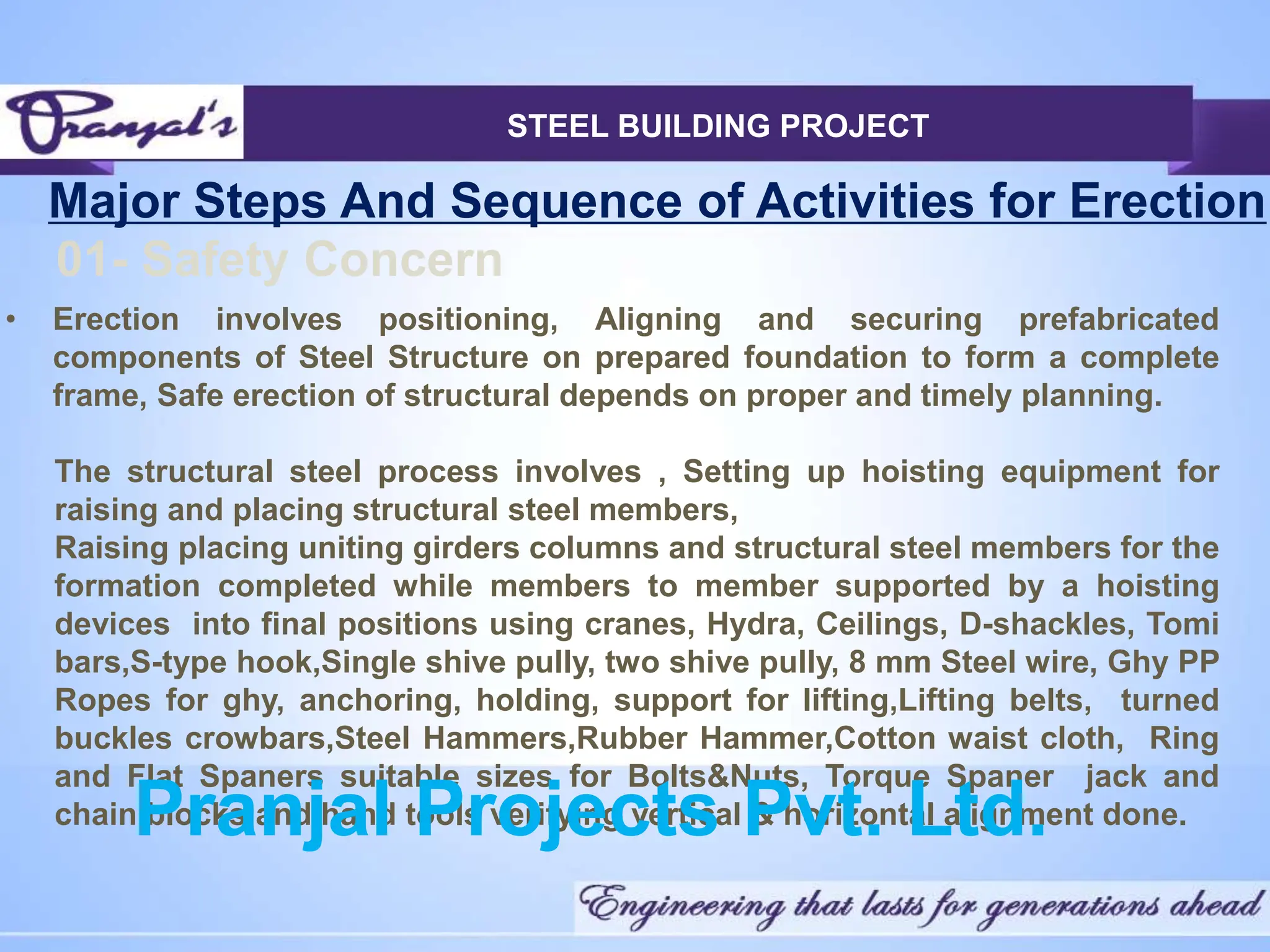Erection Methodology (KG Marg) MLCP.pptx