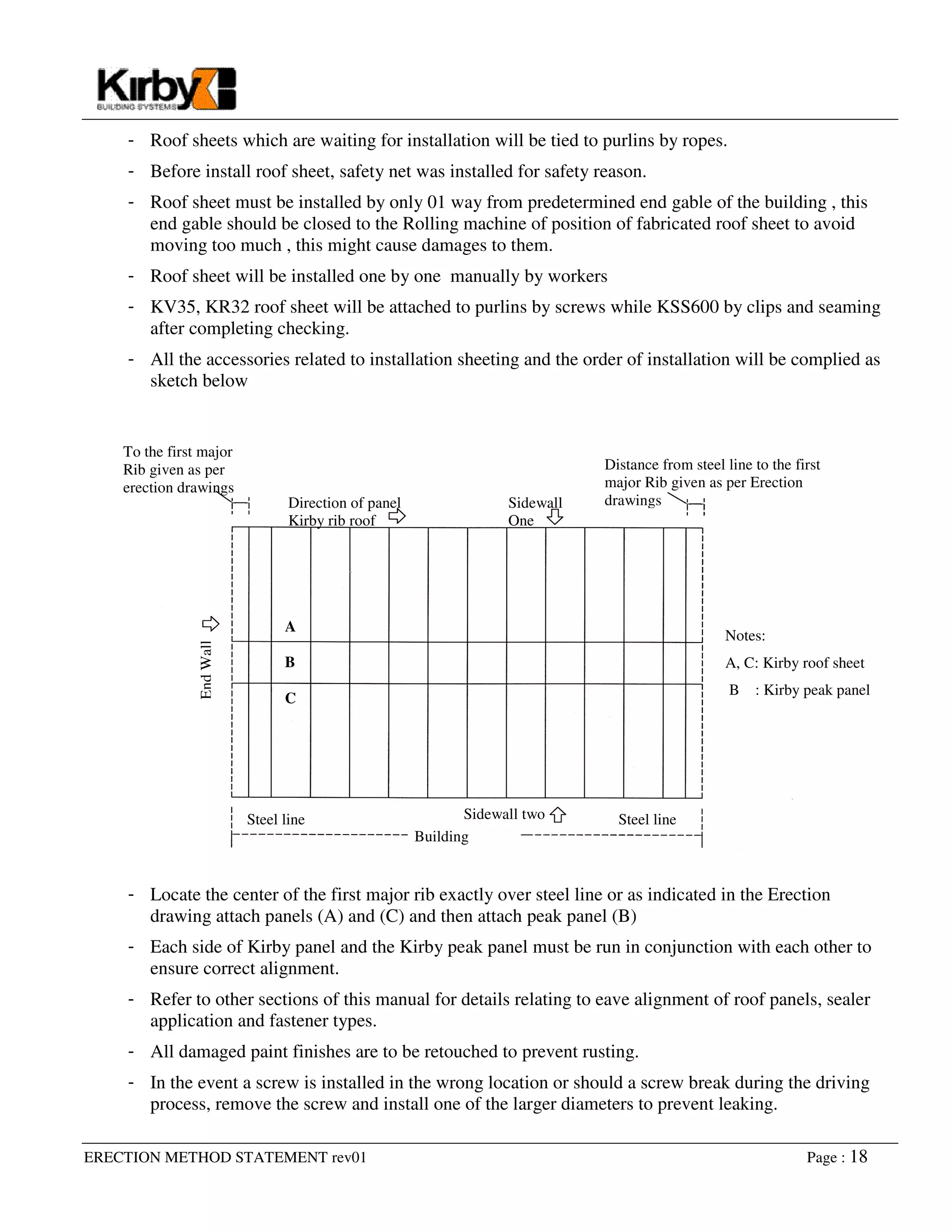 Erection method statement | PDF