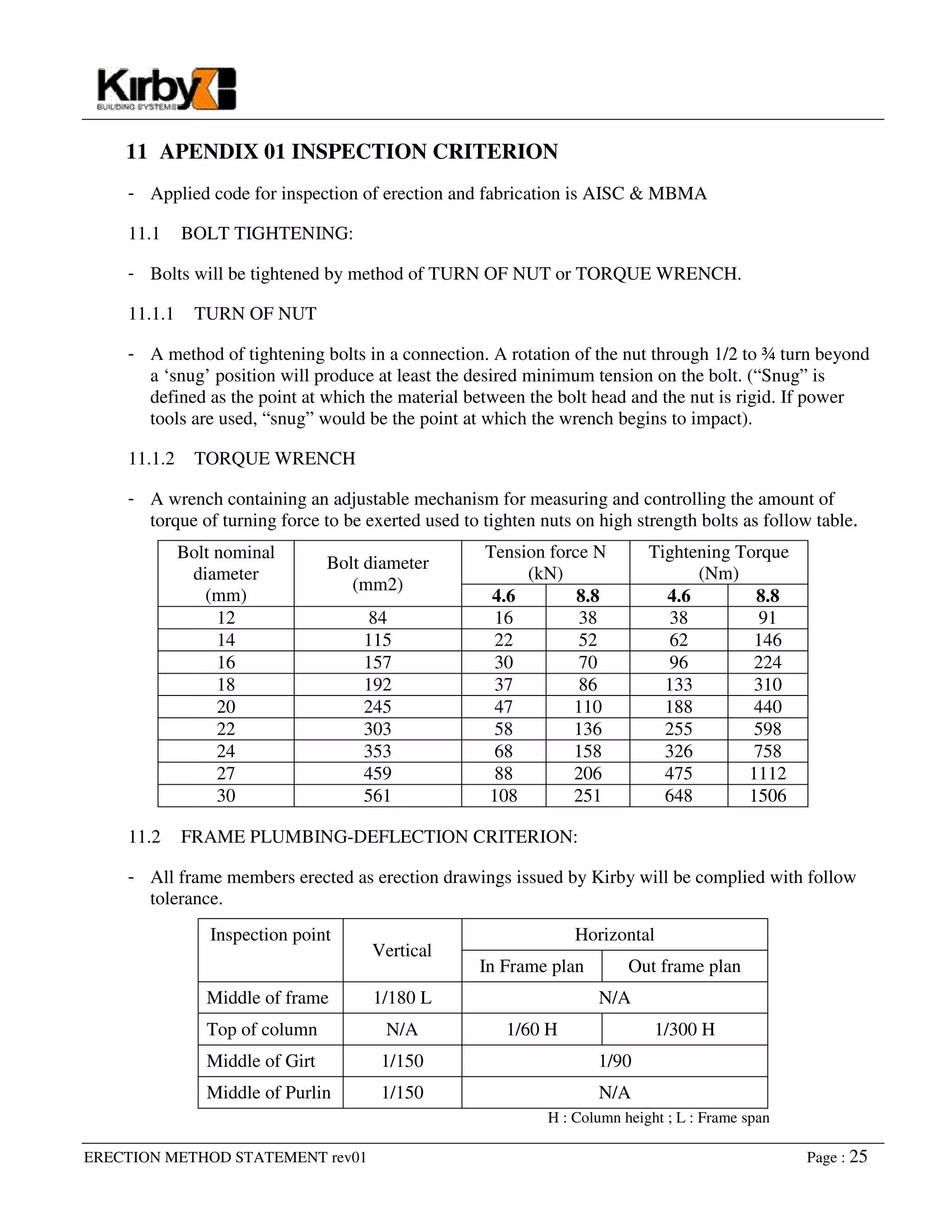 Erection method statement | PDF