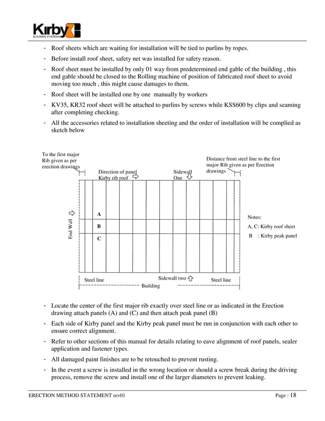 Erection method statement | PDF