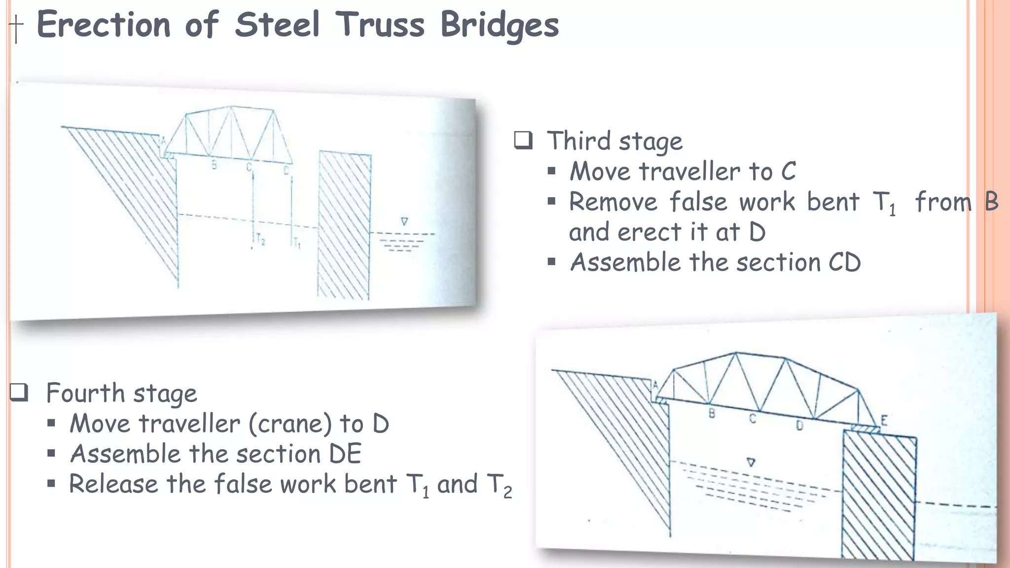 Erection of steel Structure | PPTX