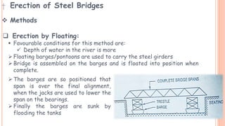 Erection of steel Structure | PPTX