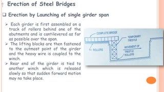 Erection of steel Structure | PPTX