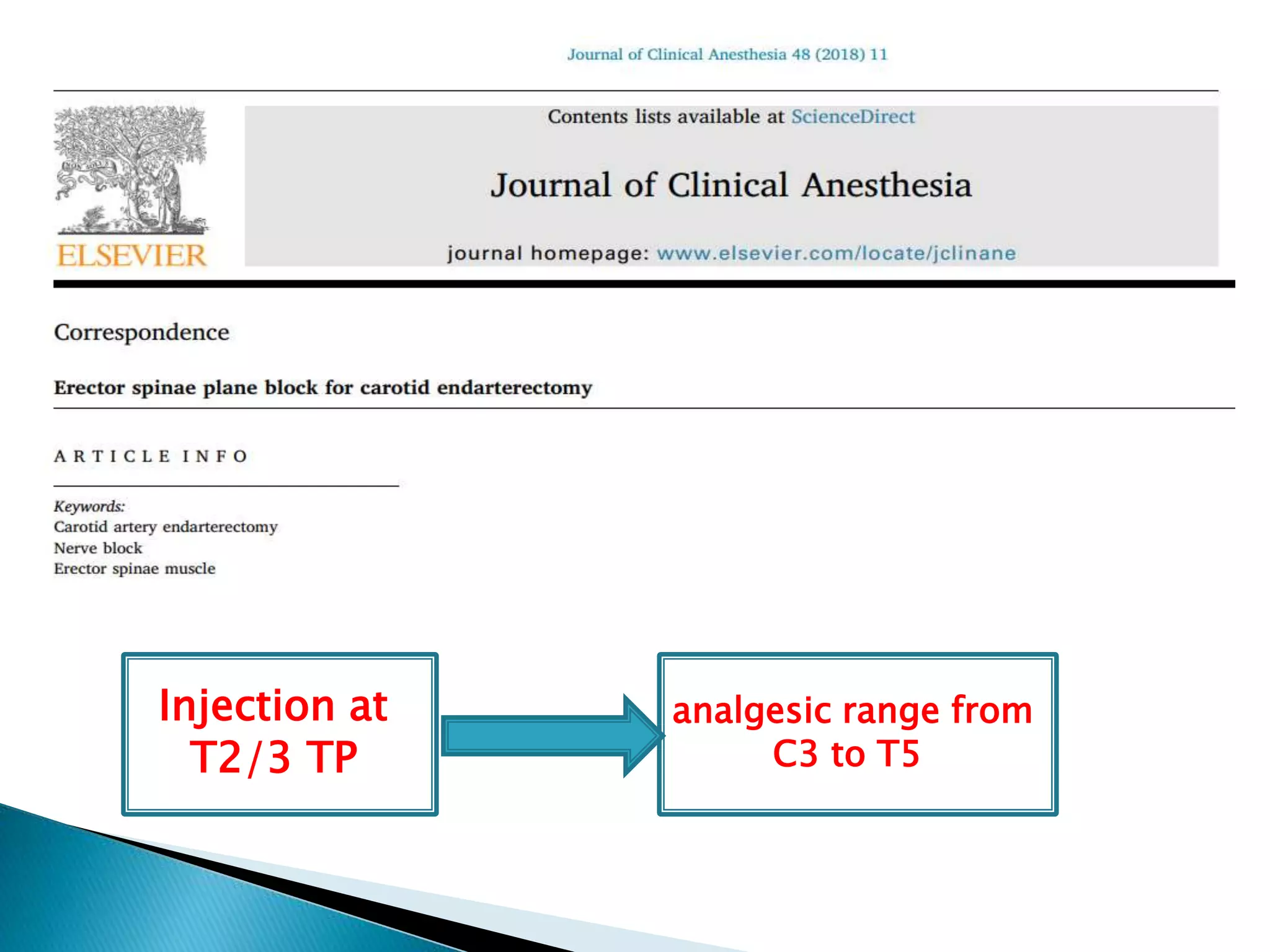 Erector spinae plane block for pain management | PPTX
