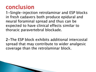 Erector spinae plane block for pain management | PPT